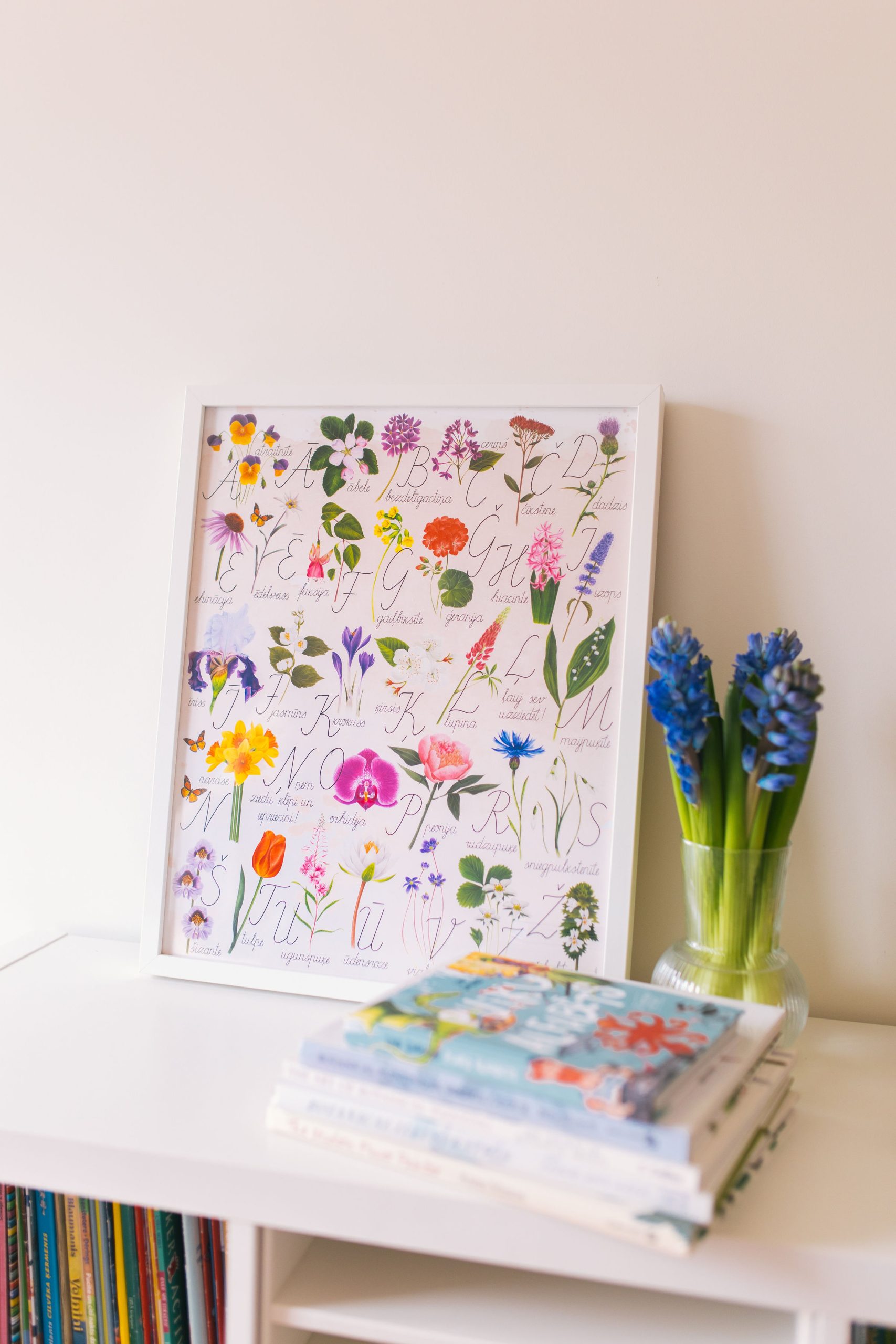 Floral Alphabet Poster at Mary Langan blog